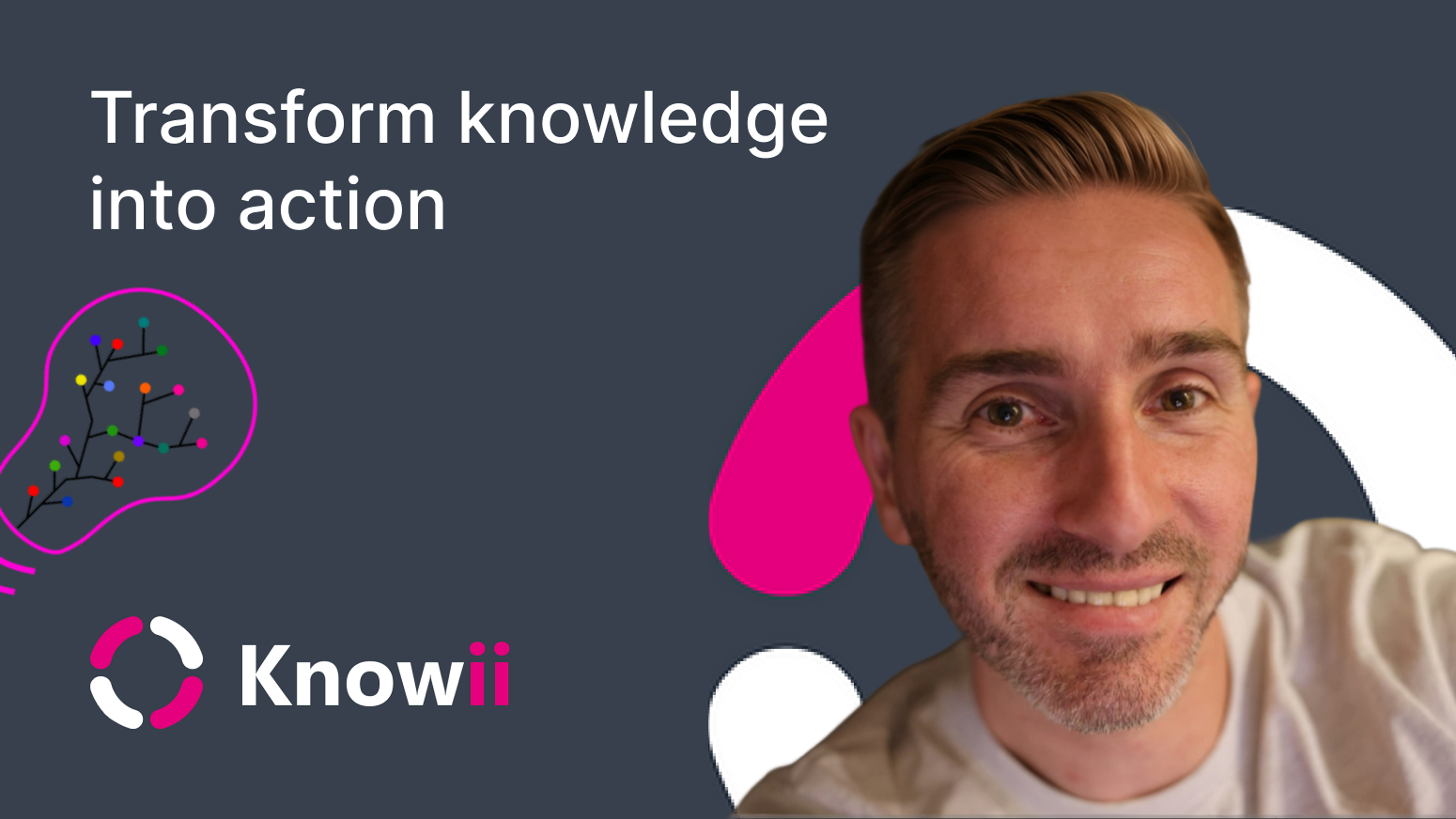 Knowii Knowledge System | Discover